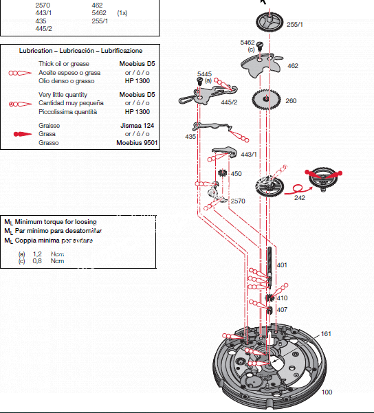 ETA 2801.2 - watch-spares.com